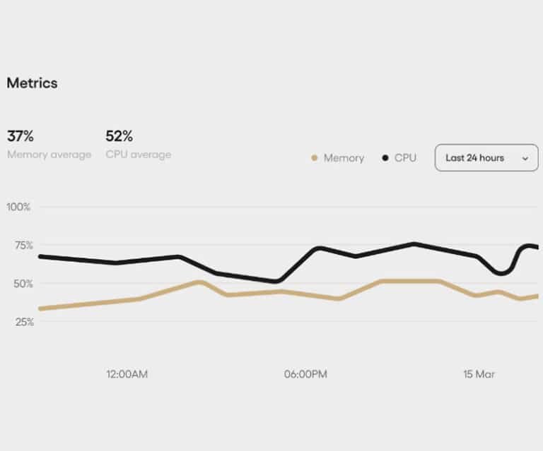Online Pc Support Dubai|Online Remote It Assistance|Remote It Support ...